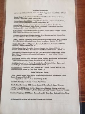 CAFE 119 - 15 Photos & 39 Reviews - 119 E Seneca St, Manlius, New York ...