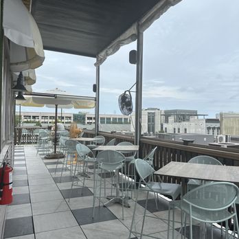 STARS ROOFTOP & GRILL ROOM - Updated November 2024 - 511 Photos & 618 ...