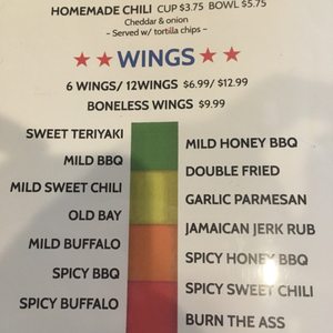 PATRIOTS PUB AND GRILL - 58 Photos & 118 Reviews - 10560 Main St ...