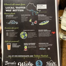 BOREALIS GRILLE & BAR - Updated October 2025 - 38 Photos & 70 Reviews ...