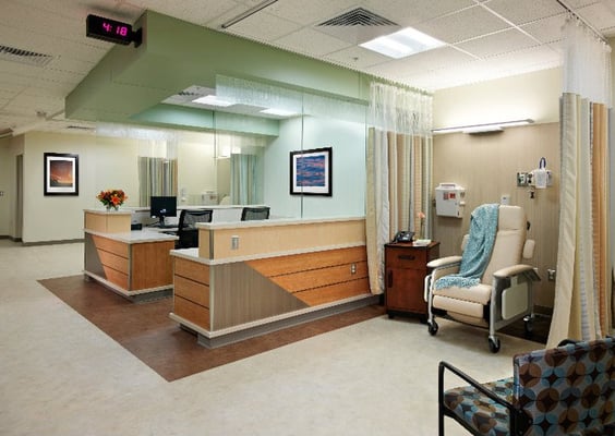 INTEGRIS CANCER INSTITUTE - Updated September 2025 - 30 Photos - 5911 W ...