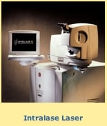 DANIEL GOODMAN, MD - GOODMAN EYE CENTER - Updated December 2025 - 12 ...