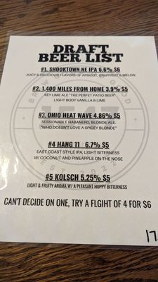 THE 1547 PROJECT - Updated December 2025 - 3290, Cortland, Ohio ...