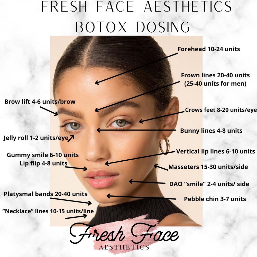 FRESH FACE AESTHETICS - Updated February 2025 - 2261 18 Mile Rd ...