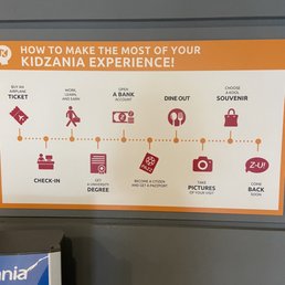 KIDZANIA - Updated January 2026 - 407 Photos & 438 Reviews - 2601 ...