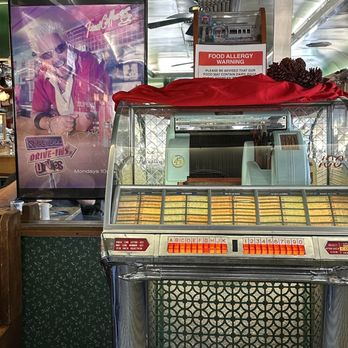 DADDYPOPS - Updated January 2025 - 154 Photos & 258 Reviews - 232 N ...