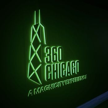 CLOUDBAR - 360 CHICAGO - Updated June 2024 - 82 Photos & 25 Reviews ...
