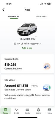 CARMAX - Updated September 2025 - 72 Photos & 217 Reviews - 2783 Corby ...