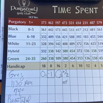 PURGATORY GOLF CLUB - Updated December 2025 - 13 Photos & 28 Reviews ...