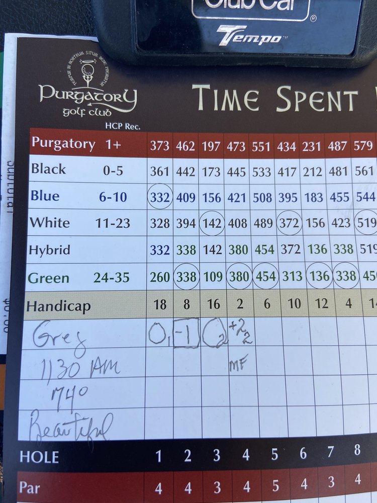 PURGATORY GOLF CLUB - Updated June 2025 - 12 Photos & 26 Reviews ...