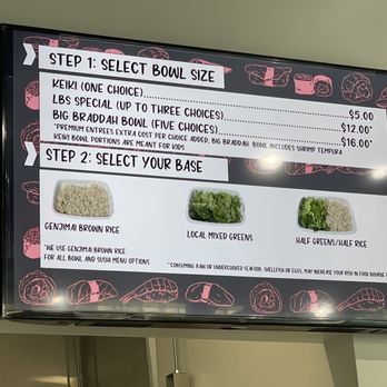 LOCAL BOY SUSHI - Updated July 2024 - 52 Photos & 33 Reviews - 609 ...