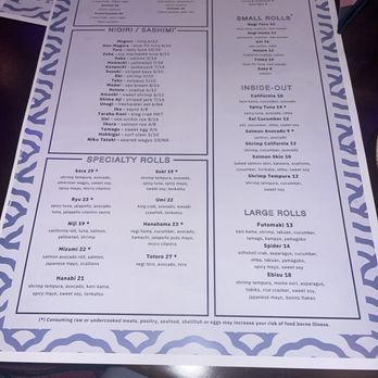 SORA - Updated December 2024 - 469 Photos & 180 Reviews - 1121 W 10th ...