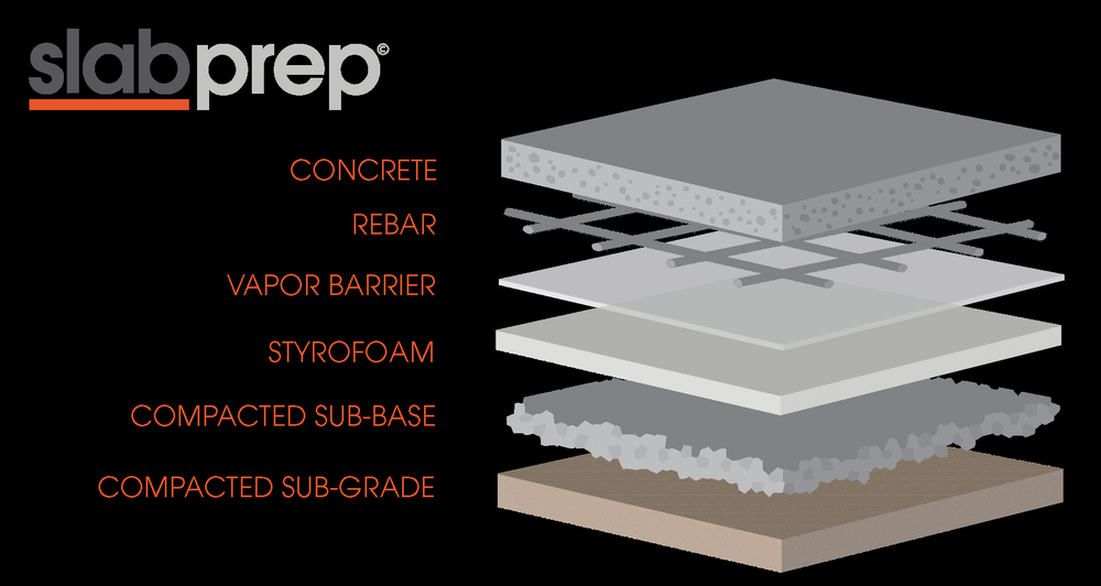 SLAB PREP - 718-333 Brooksbank Avenue, North Vancouver, British ...