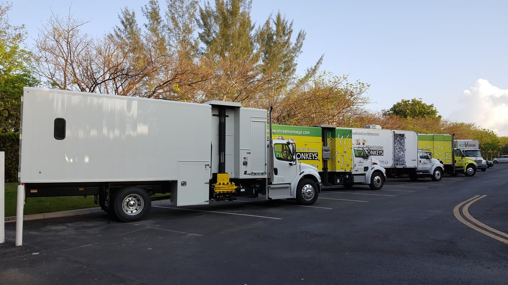 SHRED MONKEYS, AN ALL POINTS COMPANY - Updated July 2025 - 34 Photos ...