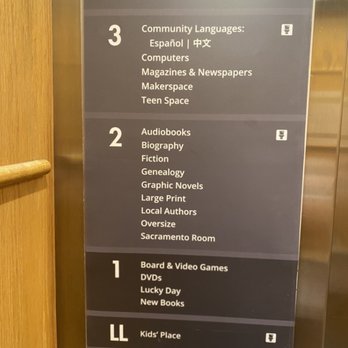 SACRAMENTO PUBLIC LIBRARY - CENTRAL - Updated December 2025 - 114 ...