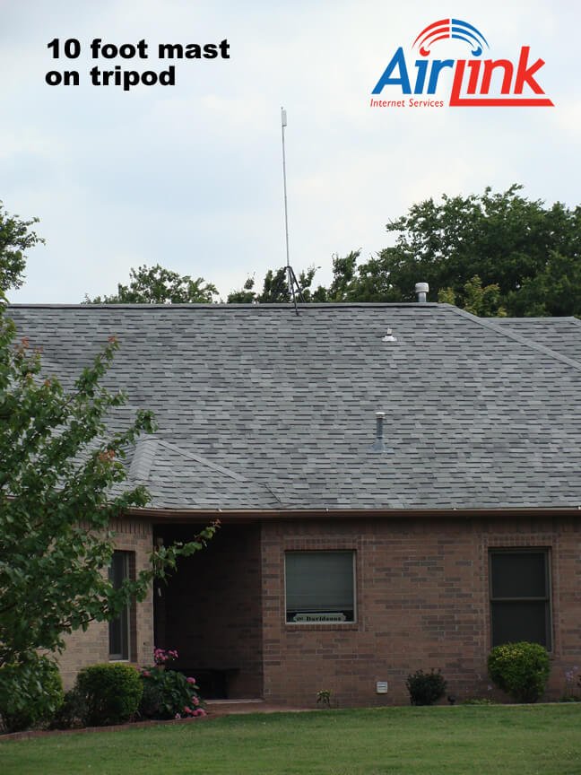 AIRLINK INTERNET SERVICES - Updated September 2025 - 3544 Adams Rd ...