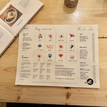 UME WILLIAMSBURG - Updated August 2024 - 1962 Photos & 589 Reviews ...