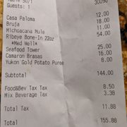 CASA PANTERA - 96 Photos & 42 Reviews - 3015 Pershing Dr, El Paso ...