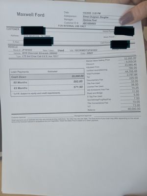 GROUP 1 FORD OF SOUTH AUSTIN - Updated December 2025 - 149 Photos & 947 ...