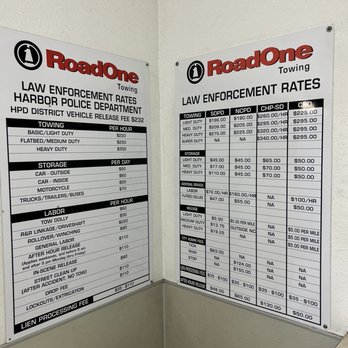 ROADONE - Updated January 2026 - 27 Photos & 75 Reviews - 3333 National ...