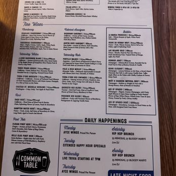 THE COMMON TABLE - Updated June 2025 - 118 Photos & 102 Reviews - 6551 ...