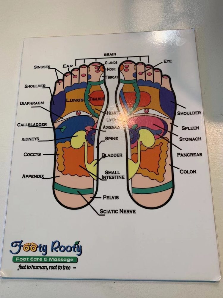 FOOTY ROOTY - Updated July 2025 - 11 Photos & 14 Reviews - 4558 S ...