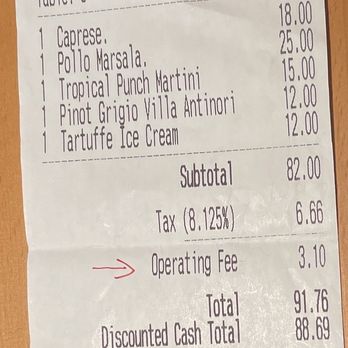 GRAPPA RISTORANTE - Updated December 2025 - 239 Photos & 353 Reviews ...