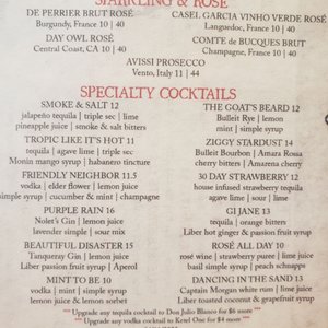 THE GOAT’S BEARD - 216 Photos & 250 Reviews - American (New) - 103 N ...