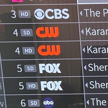 SERVICE ELECTRIC CABLE TV & COMMUNICATIONS - Updated December 2025 - 38 ...