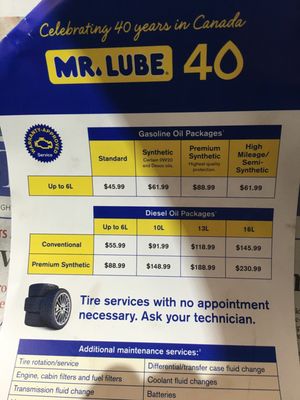 MR. LUBE - Updated January 2026 - 20 Reviews - 7562 Yonge St, Vaughan ...