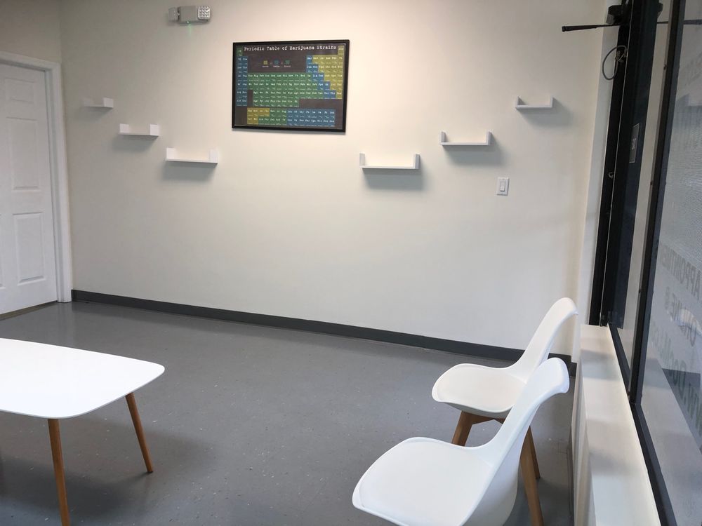 DOCMJ - Updated December 2025 - 18366 NW 47th Ave, Miami Gardens ...