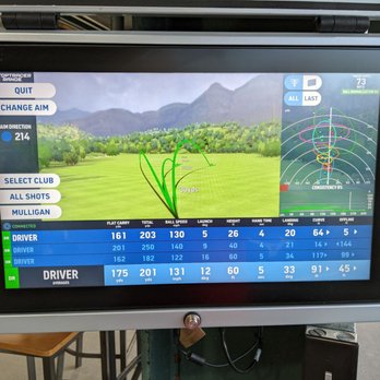 CHRIS COTE’S GOLF RANGE POWERED BY TOPTRACER - Updated October 2025 ...