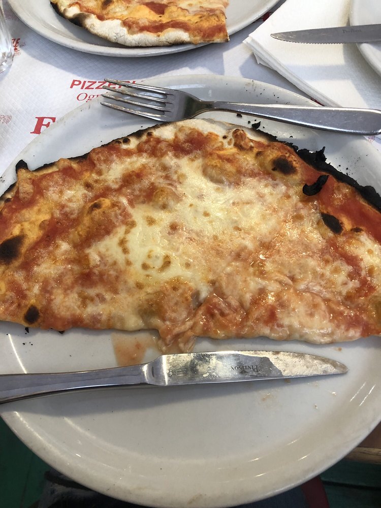 PIZZERIA FORMULA 1 - 21 Photos & 36 Reviews - Via degli Equi 13, Roma ...