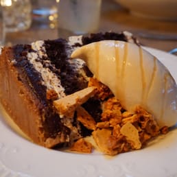 MODEL MILK - Updated January 2026 - 454 Photos & 288 Reviews - 308 17th ...