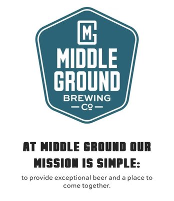 MIDDLE GROUND BREWING - Updated May 2024 - 2476 Old Fort Pkwy ...