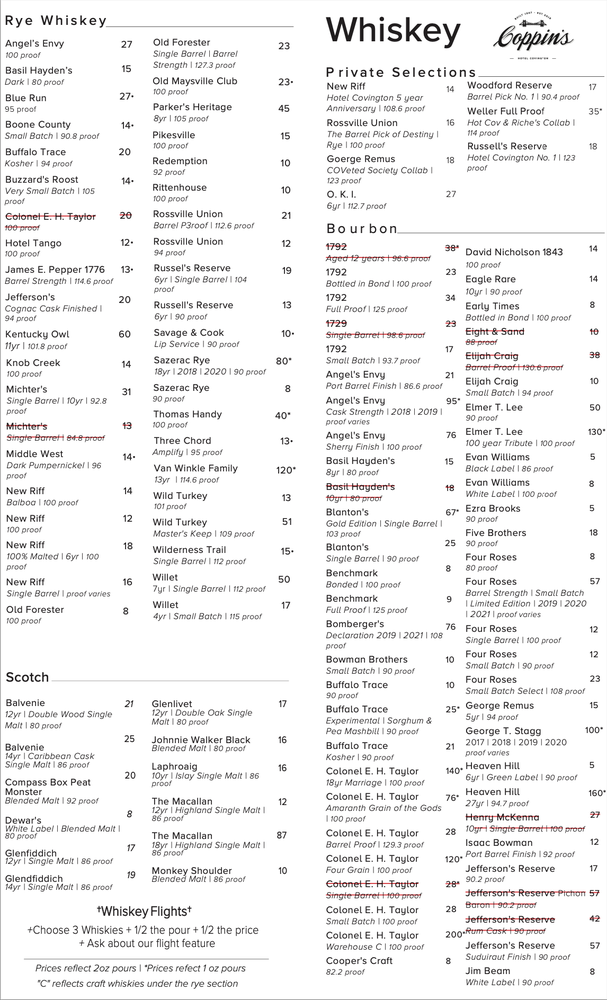 KNOWLEDGE BAR & SOCIAL ROOM - 638 Madison Ave, Covington, Kentucky ...