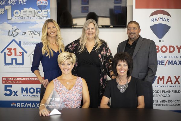 RE/MAX ULTIMATE PROFESSIONALS - Updated December 2025 - 11 Photos - 850 ...