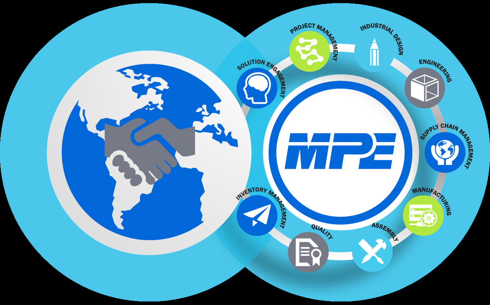 MPE - Updated September 2024 - 10597 W Glenbrook Ct, Milwaukee ...