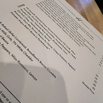 HUSK - Updated August 2024 - 4916 Photos & 3334 Reviews - 76 Queen St ...