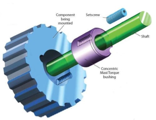 CUSTOM MACHINE & TOOL - Updated May 2026 - 301 Winter St, Hanover ...