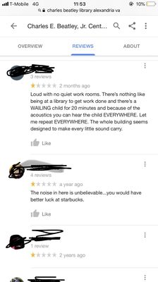 CHARLES E. BEATLEY, JR. CENTRAL LIBRARY - Updated November 2025 - 45 ...