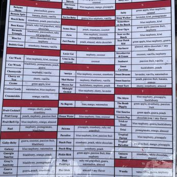 THE HUMAN BEAN - Updated October 2025 - 81 Photos & 70 Reviews - 1946 ...