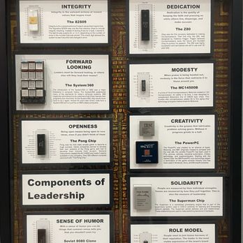 MIMMS MUSEUM OF TECHNOLOGY AND ART - Updated April 2026 - 99 Photos ...