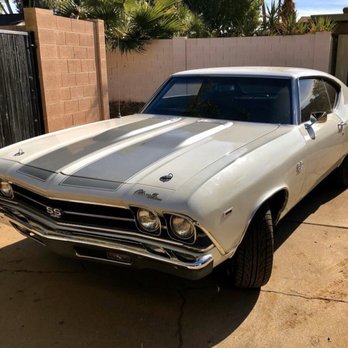 LOPER’S PERFORMANCE CENTER - Updated December 2025 - 29 Photos & 41 ...