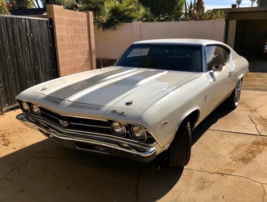 LOPER’S PERFORMANCE CENTER - Updated December 2025 - 29 Photos & 41 ...