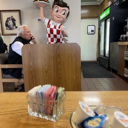 PENFOLD’S CAFÉ - Updated January 2026 - 1322 Photos & 1161 Reviews ...