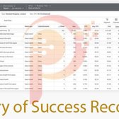 M13 GRAPHICS - Updated January 2025 - 1300 N Western Ave, Chicago ...