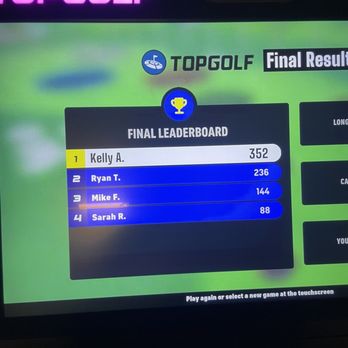 TOPGOLF - Updated March 2025 - 125 Photos & 78 Reviews - 777 Dedham St ...