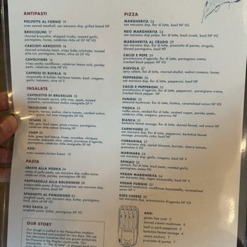 PIZZANA - MARINA DEL REY - Updated April 2025 - 169 Photos & 131 ...