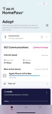 GCI - Updated January 2026 - 10 Photos & 251 Reviews - 2550 Denali St ...